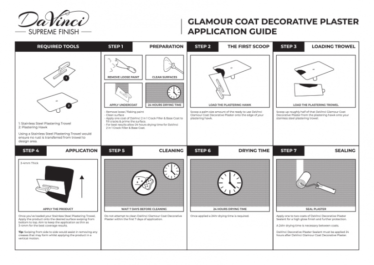 Glamour Coat - Proton Paints